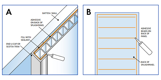 How To Fit PVC Bathroom Wall Panels | Topps Tiles