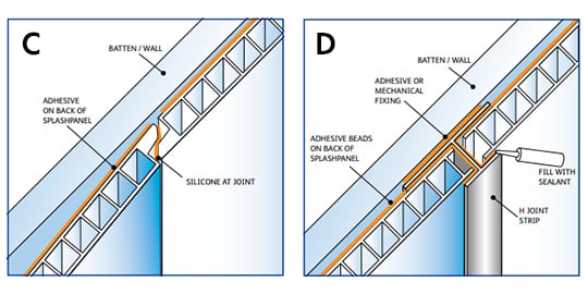 How To Fit PVC Bathroom Wall Panels | Topps Tiles